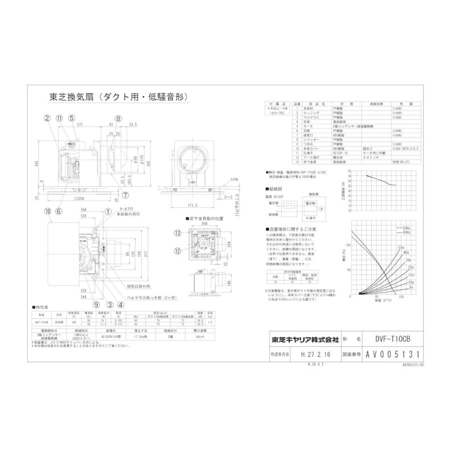 TOSHIBA DVF-T10CB 日本キヤリア 天井埋込型ダクト用換気扇 ルーバー付・フラットパネル 低騒音形 サニタリー用 トイレ・洗面所・浴室・居間・事務所・店舗用 : タカラShop ...