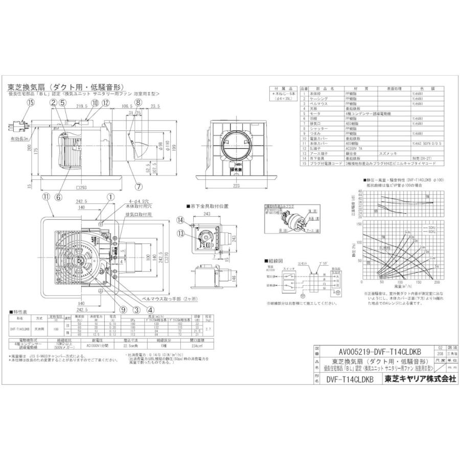 TOSHIBA DVF-T14CLDKB 日本キヤリア 天井埋込ダクト用換気扇 ルーバー付 スタンダード格子 BL規格浴室用II型低騒音 強弱付 サニタリー用 3極接地形差込プラグコード付 ...