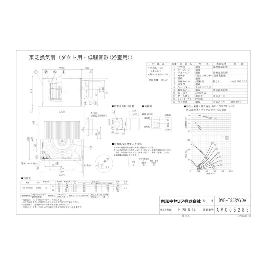 TOSHIBA DVF-T23RVYDA 日本キヤリア 天井埋込ダクト用換気扇 ルーバー付 インテリア格子 低騒音 鋼板ボディ 強弱付 サニタリー用 トイレ 洗面所 浴室 居間 事務所 店舗 ...