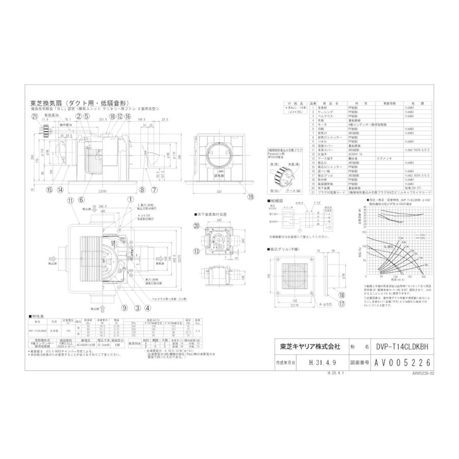 TOSHIBA DVP-T14CLDKBH 日本キヤリア 天井埋込ダクト用換気扇 2部屋用 ルーバー付 スタンダード格子 BL規格多室用 II型低騒音 強弱 サニタリー用 トイレ 洗面所 浴室 ...