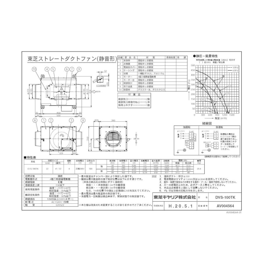 TOSHIBA DVS-100TK 日本キヤリア 業務用換気扇 ストレートダクトファン 静音形＜三相200V用＞ : タカラShop Yahoo!店 - 通販 - Yahoo!ショッピング