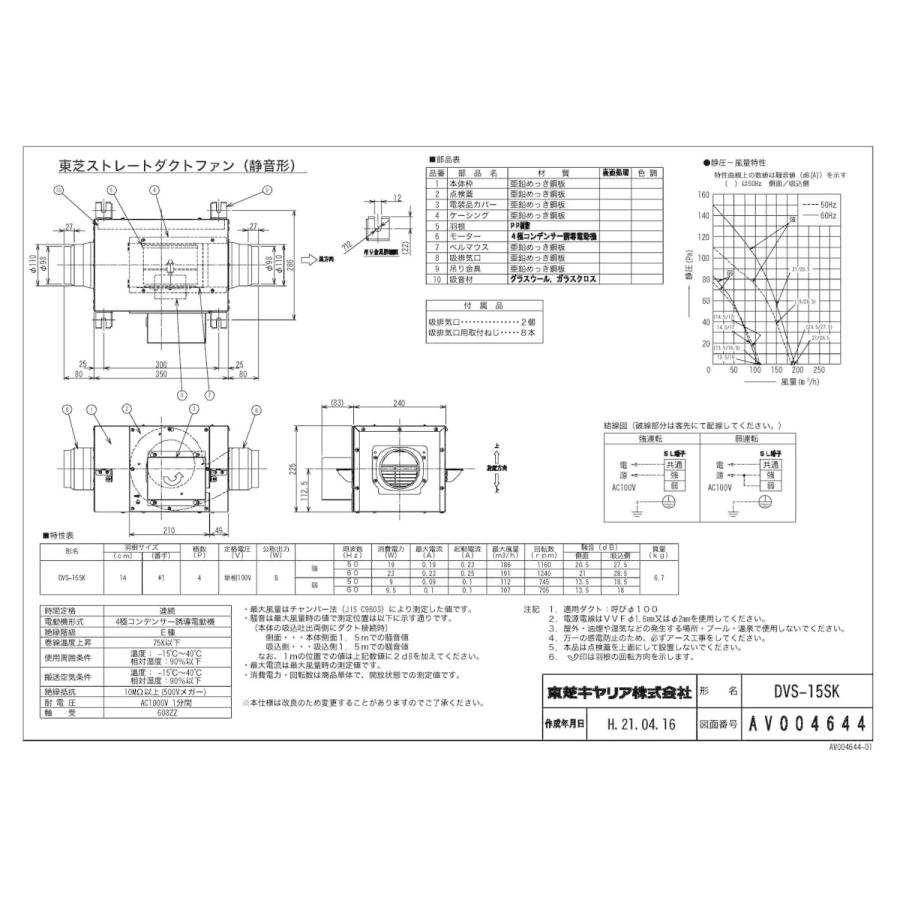 TOSHIBA（東芝） DVS-15SK 日本キヤリア 業務用換気扇 ストレートダクトファン 静音形＜単相100V用＞ : タカラShop ...