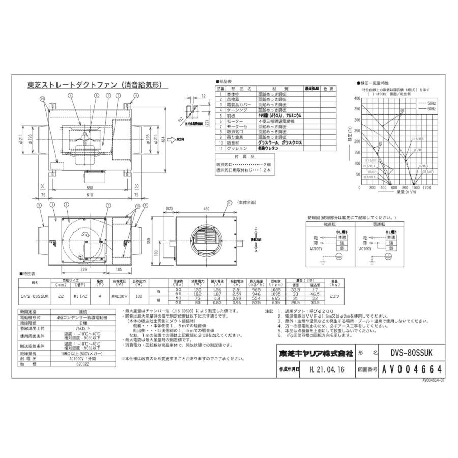 TOSHIBA DVS-80SSUK 日本キヤリア 業務用換気扇 ストレートダクトファン 消音給気形＜単相100V用＞ : タカラShop Yahoo!店 - 通販 - Yahoo!ショッピング