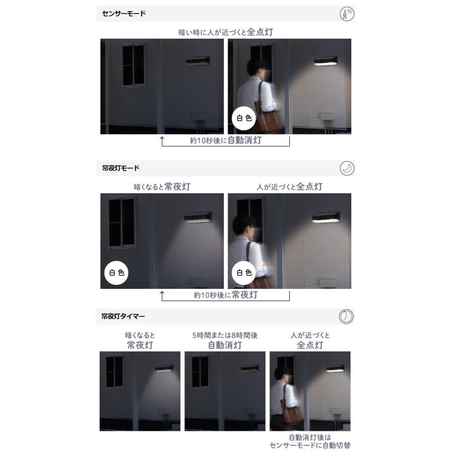 ESL-KF400SL ソーラー式LEDフラットセンサーウォールライト 足元を照らす 光色：白色 ソーラー発電式 常夜灯モード搭載 ELPA 朝日電器 防犯 セキュリティ用品 : esl ...