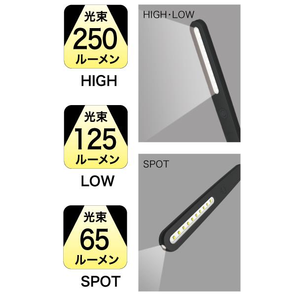 PLRX-10F 作業用照明器具 LED作業灯 LEDパランドルRX（充電式・フラットタイプ） 65〜250lm 明るさ3段階切替 ジェフコム 照明機器 : タカラShop Yahoo!店 ...