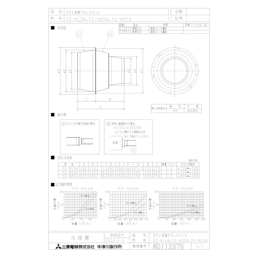 三菱 PZ-N15A 三菱電機 業務用ロスナイ用システム部材 ダクト変換アタッチメント 業務用換気扇部材 : タカラShop Yahoo!店 ...