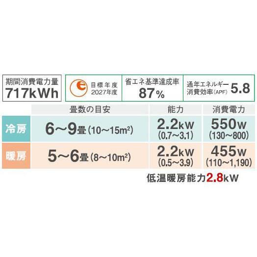TOSHIBA RAS-2215T(W) (おもに6畳用) ルームエアコン 日本キヤリア Tシリーズ 2025年モデル 単相100V 室内電源 住宅設備用 取付工事費別途 : タカラShop ...