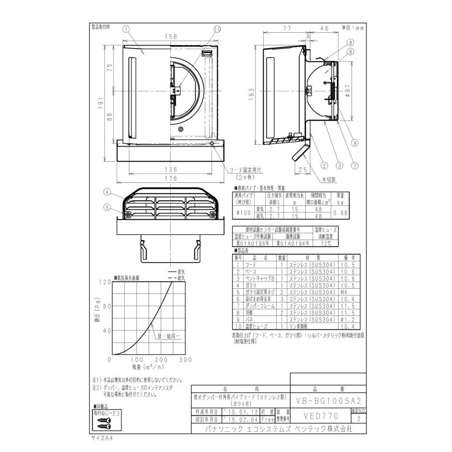 Panasonic VB-BG100SA2 ステンレス製 ピタンコフード(防火ダンパー・着脱ガラリ付) 呼び径φ100 ベンテック 標準タイプ スリットありタイプ GOOD DESIGN ...