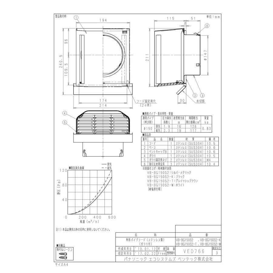 Panasonic VB-BG150S2 ステンレス製 ピタンコフード(着脱ガラリ付) 呼び径φ150 シルバーメタリック ベンテック 標準タイプ スリットありタイプ GOOD DESIGN ...