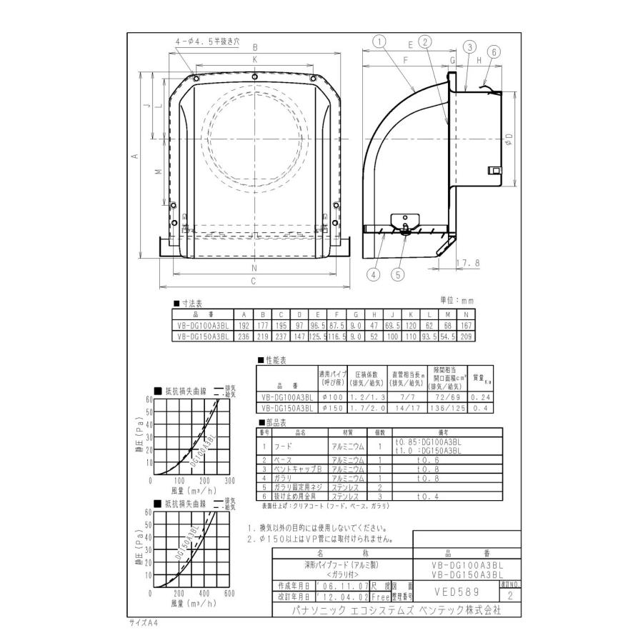 Panasonic VB-DG100A3BL BL認定商品 アルミ製 深形パイプフード(着脱ガラリ付) 呼び径φ100 パナソニック エコシステムズ ベンテック ダクト用エクステリア部材 ...