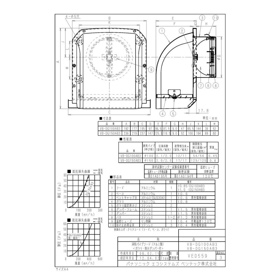 Panasonic（パナソニック） VB-DG100AB3 アルミ製 深形パイプフード(防火ダンパー・着脱ガラリ付) 呼び径φ100 エコシステムズ ベンテック ダクト用エクステリア部材(深形 ...