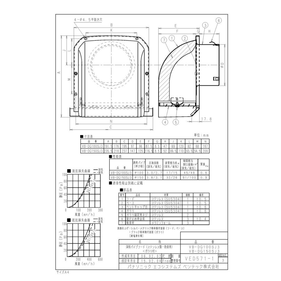 Panasonic VB-DG100SJ3 ステンレス製 深形パイプフード・防音用(着脱ガラリ付) 呼び径φ100 パナソニック エコシステムズ ベンテック ダクト用エクステリア部材(深形 ...