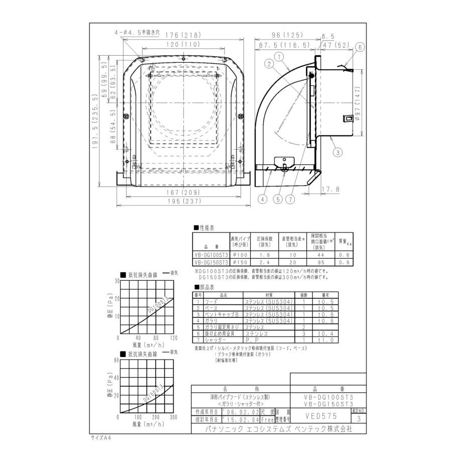 Panasonic VB-DG100ST3 ステンレス製 深形パイプフード 風圧シャッター仕様(着脱ガラリ付) 排気用 呼び径φ100 ベンテック ダクト用エクステリア部材(深形) : タカラ ...