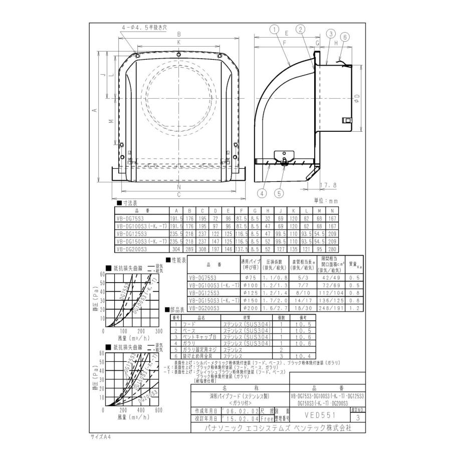 Panasonic VB-DG150S3 ステンレス製 深形パイプフード(着脱ガラリ付) 呼び径φ150 シルバーメタリック ベンテック ダクト用エクステリア部材(深形) : タカラShop ...