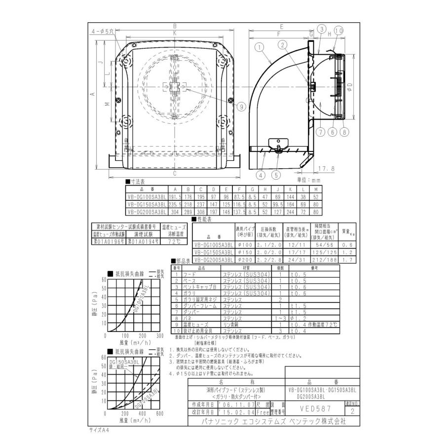 Panasonic VB-DG150SA3BL BL認定商品 ステンレス製 深形パイプフード(防火ダンパー・着脱ガラリ付) 呼び径φ150 ベンテック ダクト用エクステリア部材 : タカラ ...