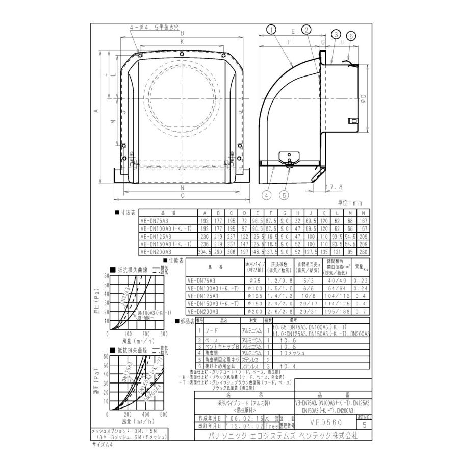 Panasonic（パナソニック） VB-DN100A3-T アルミ製 深形パイプフード(着脱防虫網付) 呼び径φ100 グレイッシュブラウン ベンテック ダクト用エクステリア部材(深形 ...