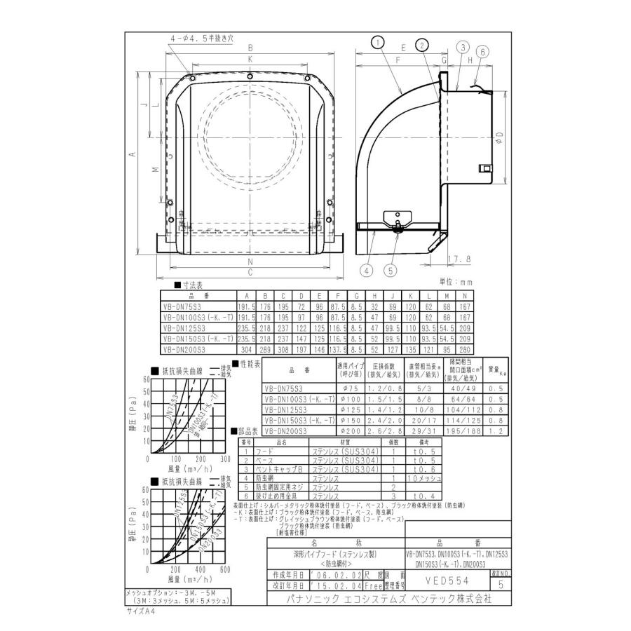 VB-DN100S3-T ステンレス製 深形パイプフード(着脱防虫網付) 呼び径φ100 グレイッシュブラウン ベンテック ダクト用エクステリア部材(深形) : vb-dn100s3-t ...