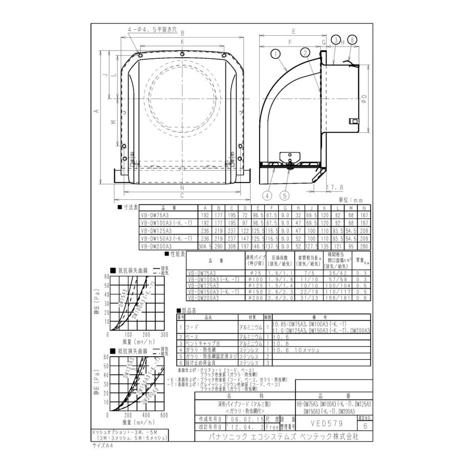Panasonic VB-DW100A3 アルミ製 深形パイプフード(着脱ガラリ・防虫網付) 呼び径φ100 パナソニック エコシステムズ ベンテック ダクト用エクステリア部材(深形 ...