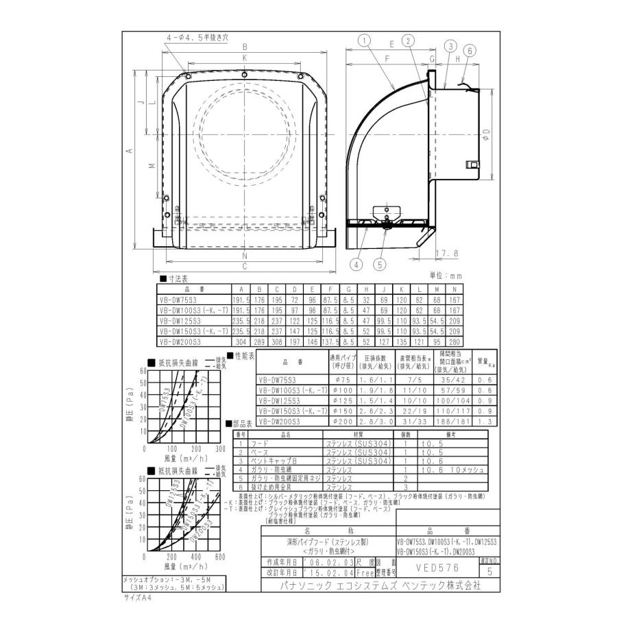 Panasonic VB-DW100S3 ステンレス製 深形パイプフード(着脱ガラリ・防虫網付) 呼び径φ100 シルバーメタリック ベンテック ダクト用エクステリア部材(深形) : タカラ ...