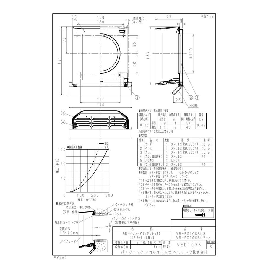 Panasonic VB-EG100SU3 ステンレス製 ピタンコフード(着脱ガラリ) 外挿式仕様(寒冷地推奨) 呼び径φ100 ベンテック ダクト用エクステリア部材(角形) : タカラ ...