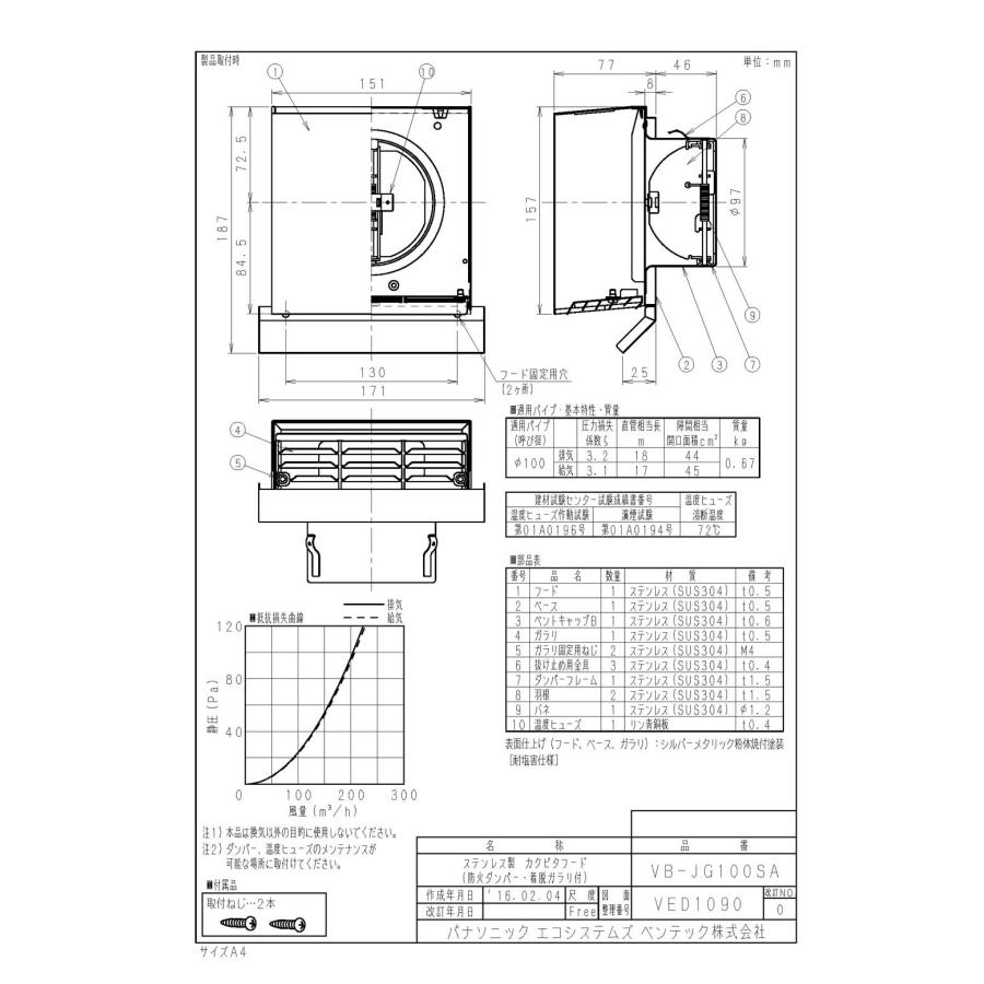 Panasonic（パナソニック） VB-JG100SA ステンレス製 カクピタフード(防火ダンパー・着脱ガラリ付) 呼び径φ100 ベンテック ダクト用エクステリア部材(角形) 標準タイプ ...