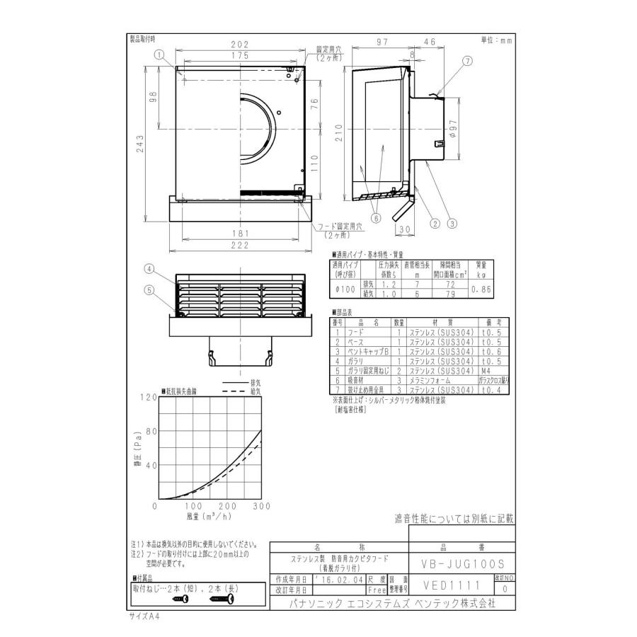Panasonic（パナソニック） VB-JUG100S ステンレス製 防音用カクピタフード(着脱ガラリ付) 呼び径φ100 ベンテック ダクト用エクステリア部材(角形) 防音用仕様 ...