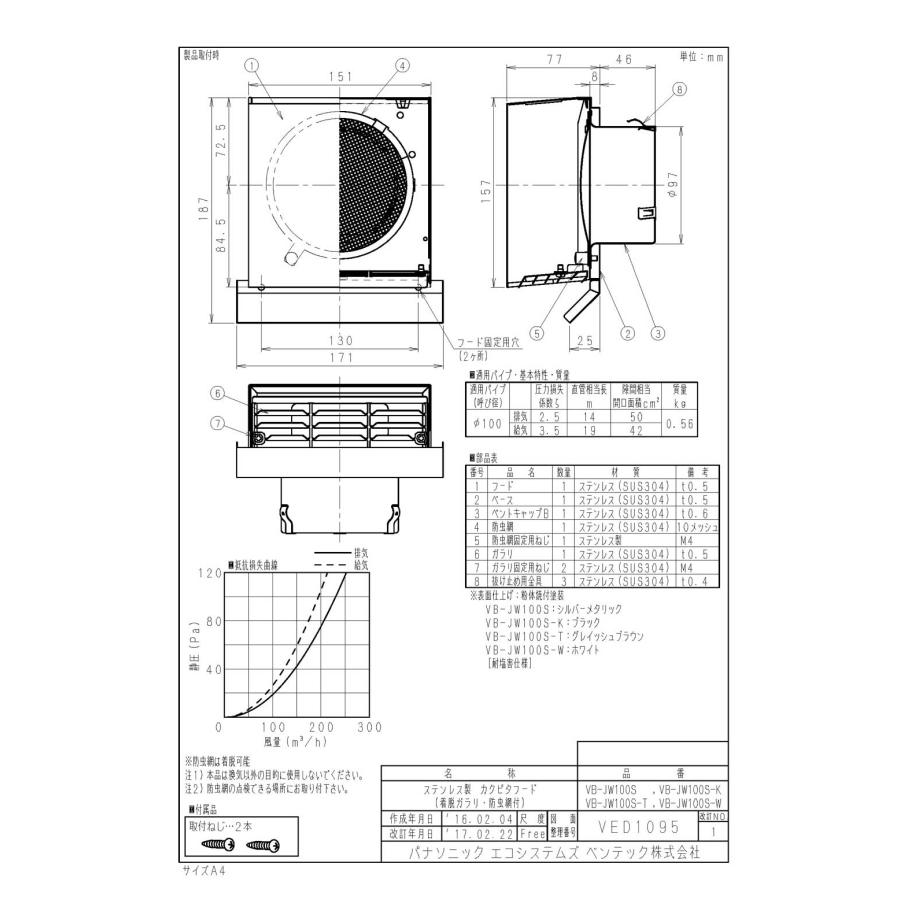 Panasonic（パナソニック） VB-JW100S-K ステンレス製 カクピタフード(着脱ガラリ・防虫網付) 呼び径φ100 ブラック ベンテック ダクト用エクステリア部材(角形) 標準 ...