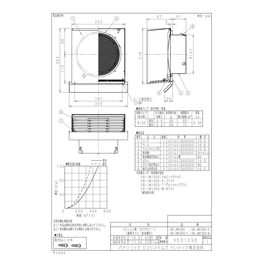 Panasonic（パナソニック） VB-JW150S-W ステンレス製 カクピタフード(着脱ガラリ・防虫網付) 呼び径φ150 ホワイト ベンテック ダクト用エクステリア部材(角形) 標準 ...