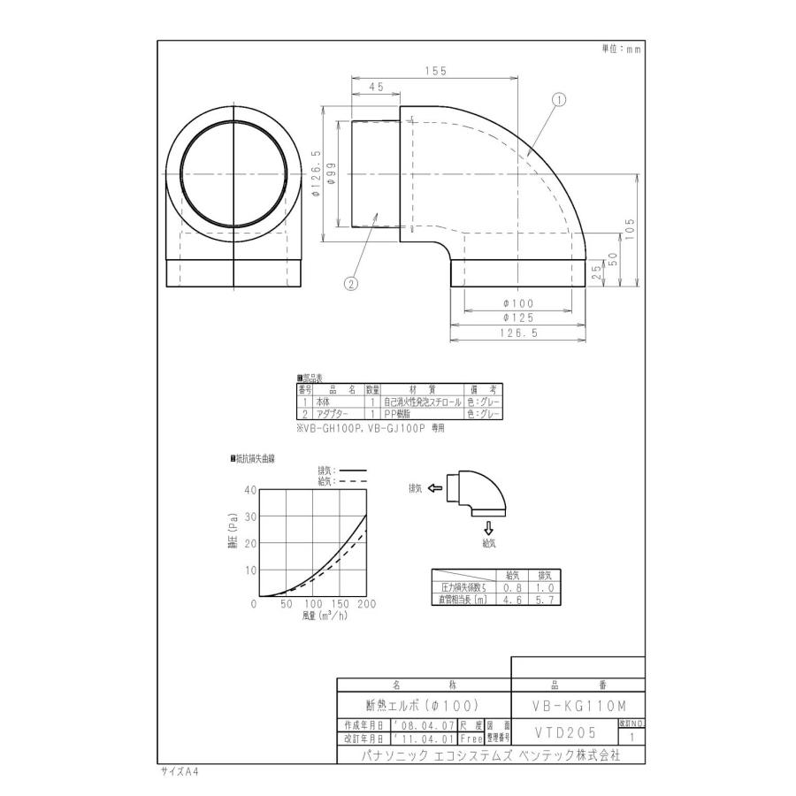 Panasonic VB-KG110M 薄形給排気グリル用断熱エルボ パナソニック エコシステムズ ベンテック インテリア部材 : タカラShop Yahoo!店 - 通販 - Yahoo ...