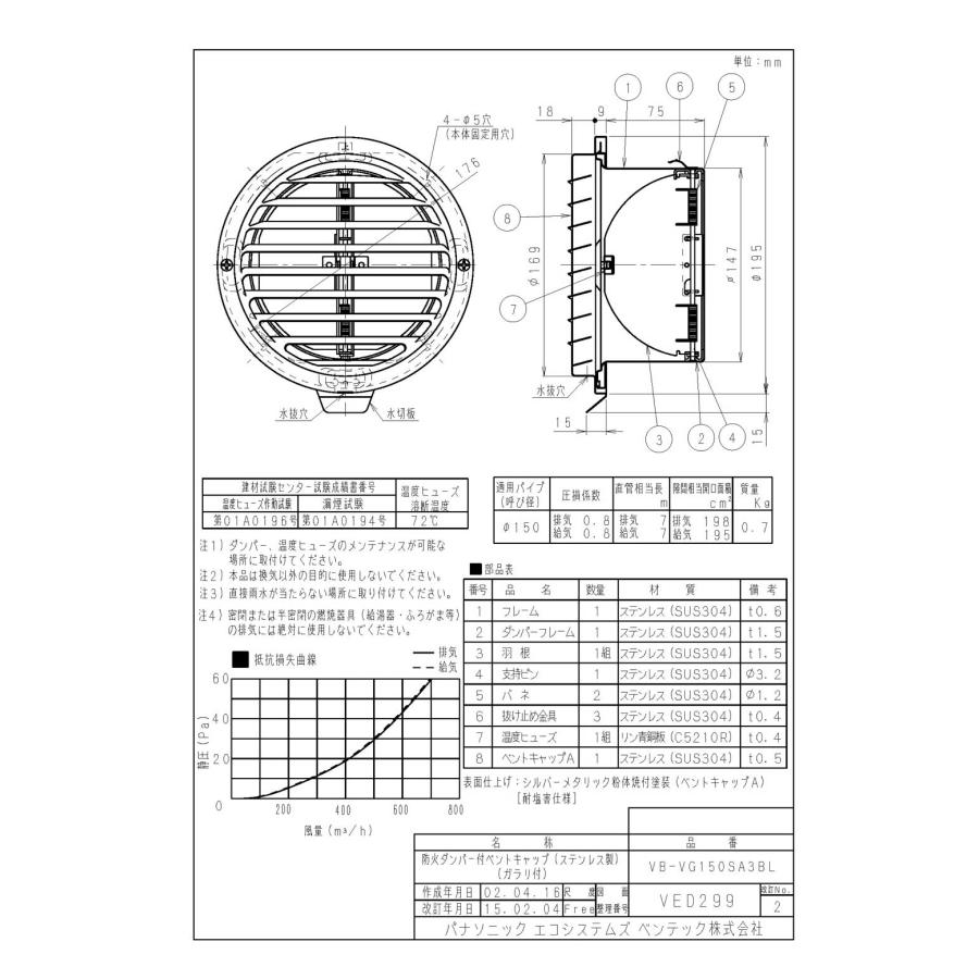 Panasonic（パナソニック） VB-VG150SA3BL BL認定商品 ステンレス製 ベントキャップ(防火ダンパー・ガラリ付) 呼び径φ150 ベンテック ダクト用エクステリア部材 ...