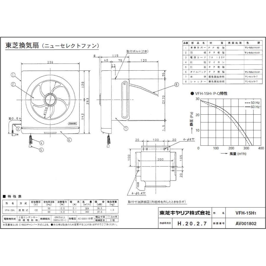 TOSHIBA VFH-15H1 日本キヤリア 一般換気扇 スタンダードタイプ 連動式シャッター 静カメ 15cm 引きひもスイッチ付 プラグ ...
