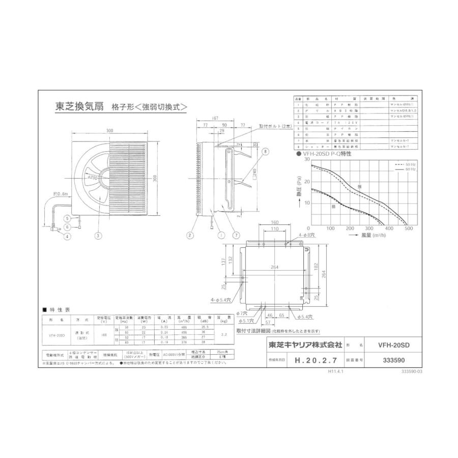 TOSHIBA（東芝） VFH-20SD 日本キヤリア 一般換気扇 スタンダード格子タイプ 連動式シャッター 20cm 強弱付 引きひも ...