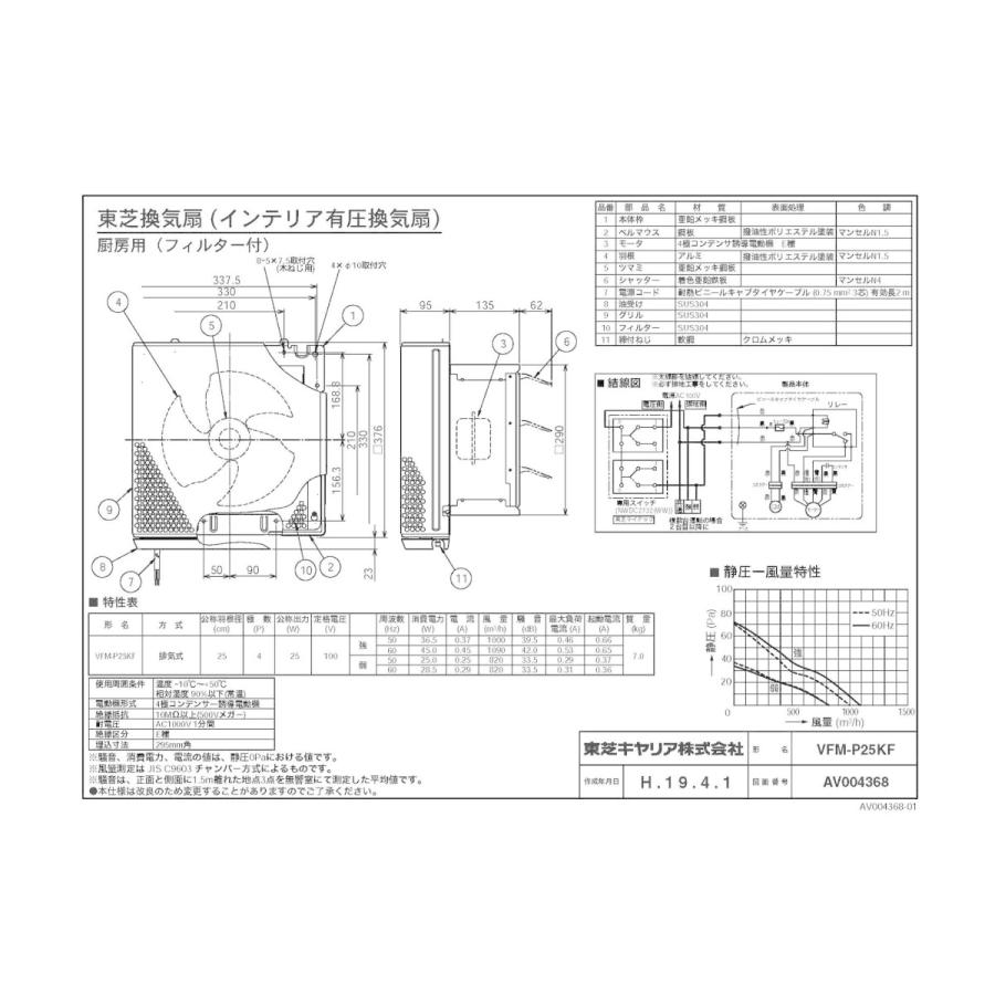 TOSHIBA（東芝） VFM-P25KF 日本キヤリア 産業用換気扇 インテリア有圧
