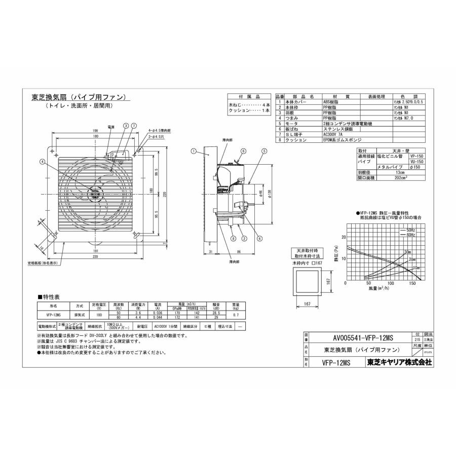 TOSHIBA VFP-12MS 日本キヤリア 風量形パイプ用ファン 格子タイプ トイレ・洗面所・居間用 本体スイッチなし サイレントクリーンファン 24時間換気対応 : タカラShop ...