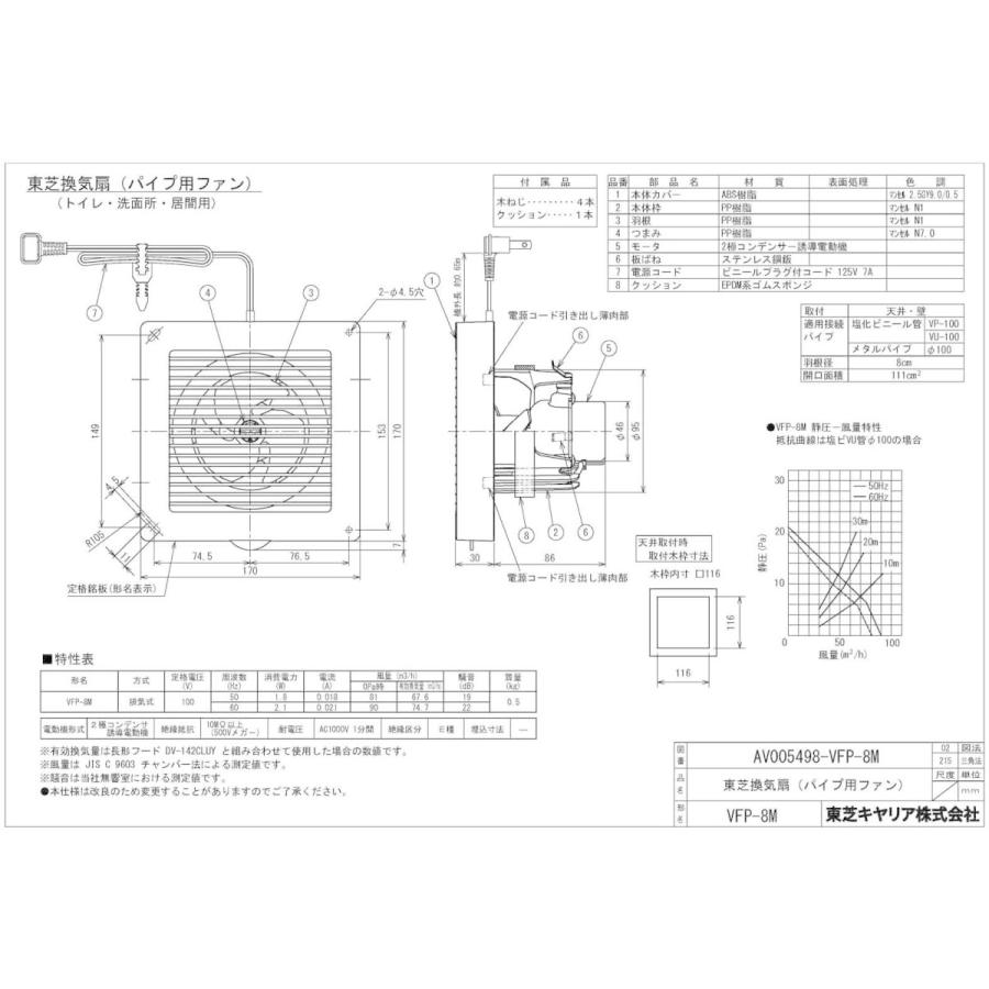 TOSHIBA VFP-8M 日本キヤリア 風量形パイプ用ファン 格子タイプ トイレ・洗面所・居間用 本体スイッチなし コードプラグ付 サイレントクリーンファン 24時間換気対応 : タカラ ...