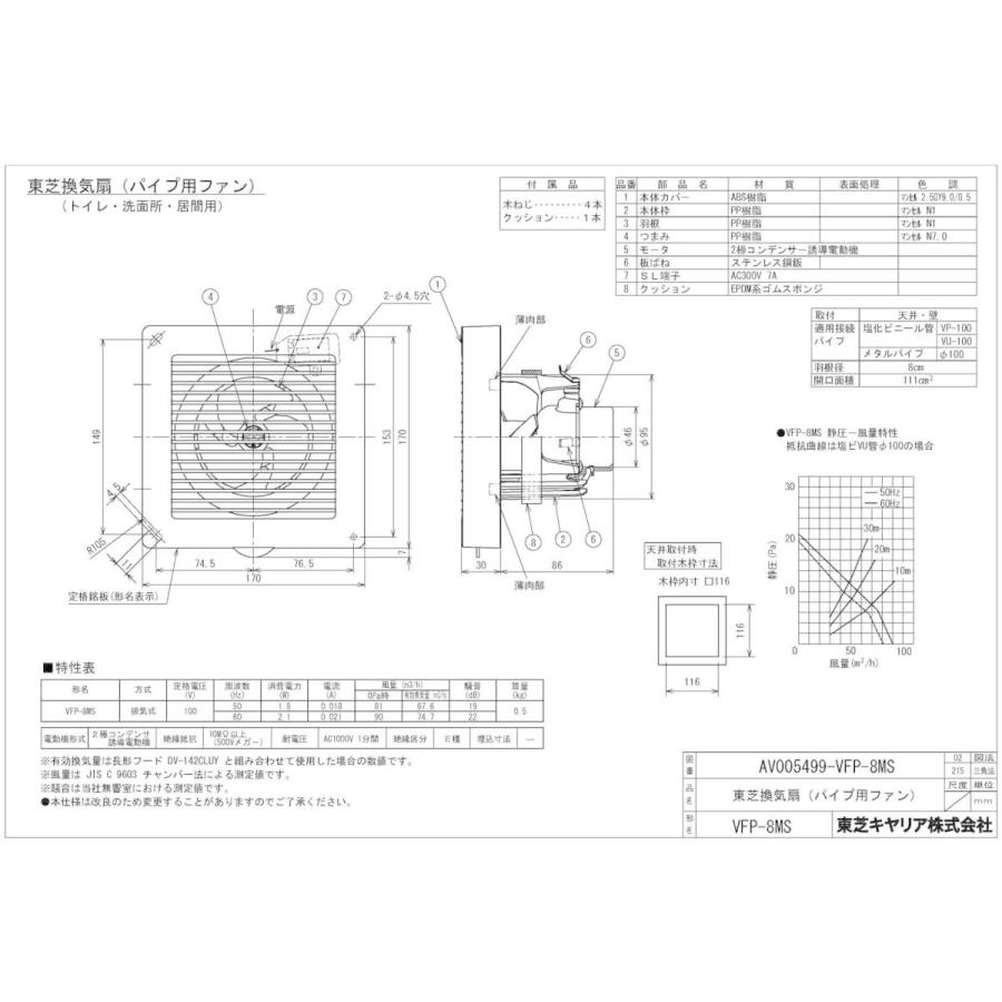 TOSHIBA VFP-8MS 日本キヤリア 風量形パイプ用ファン 格子タイプ トイレ・洗面所・居間用 本体スイッチなし サイレントクリーンファン 24時間換気対応 : タカラShop ...