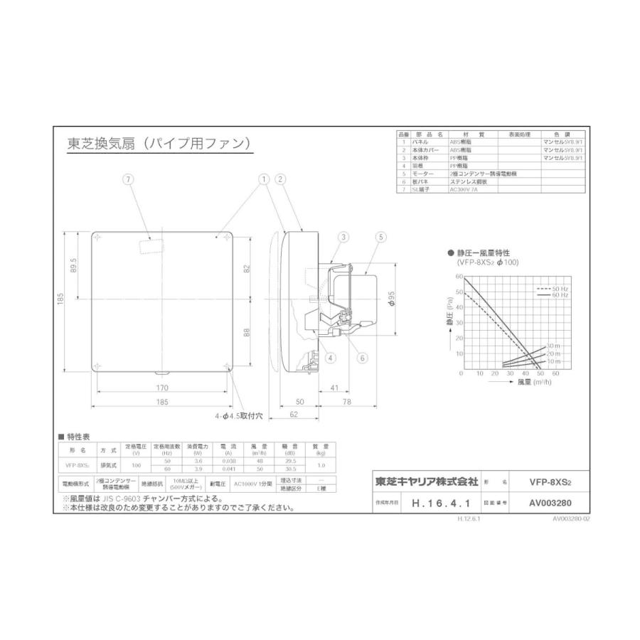 TOSHIBA VFP-8XS2 日本キヤリア 圧力形パイプ用ファン パネルタイプ ぴたパネII トイレ・洗面所・居間用 電動スライドパネル付 24時間換気対応 : タカラShop Yahoo ...