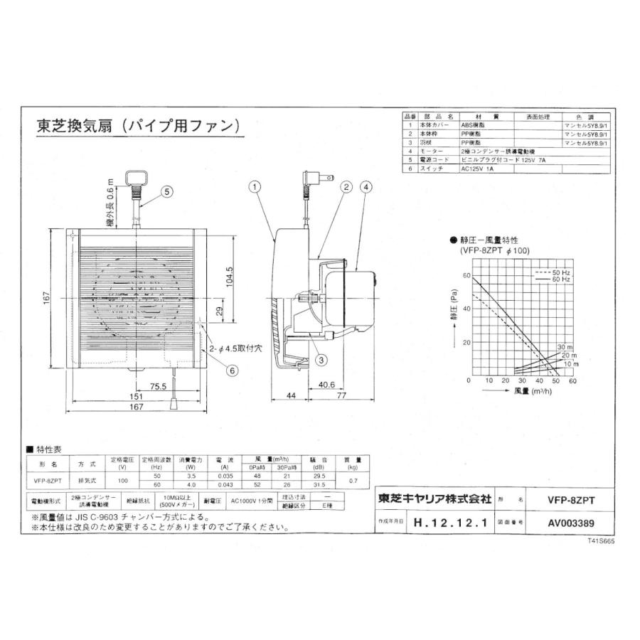 TOSHIBA VFP-8ZPT 日本キヤリア 圧力形パイプ用ファン 格子タイプ トイレ・洗面所・居間用 プルスイッチ付 自動停止機能付 コードプラグ付 : タカラShop Yahoo!店 ...