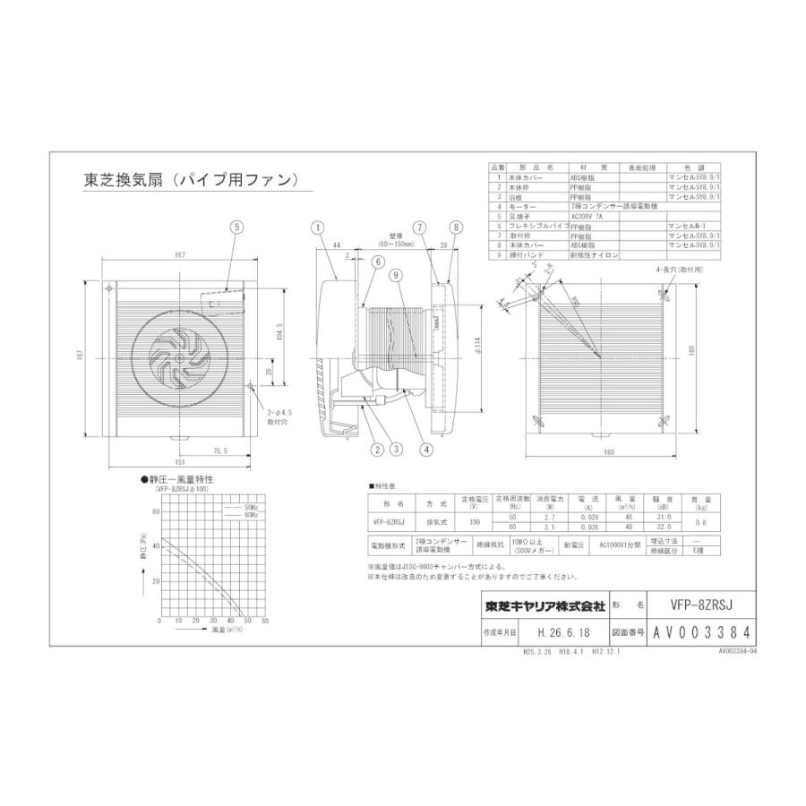 TOSHIBA VFP-8ZRSJ 日本キヤリア 圧力形パイプ用ファン 部屋間通風タイプ 居間用 24時間換気対応 : タカラShop Yahoo!店 - 通販 - Yahoo!ショッピング