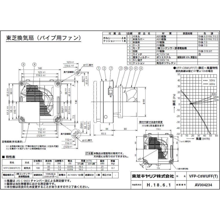 TOSHIBA VFP-C8WUFF(T) 日本キヤリア 風量形パイプ用ファン 給気用 プチファン パネルタイプ 居間用 外気清浄フィルター付 本体スイッチ付 手動式パネルシャッター付 ...