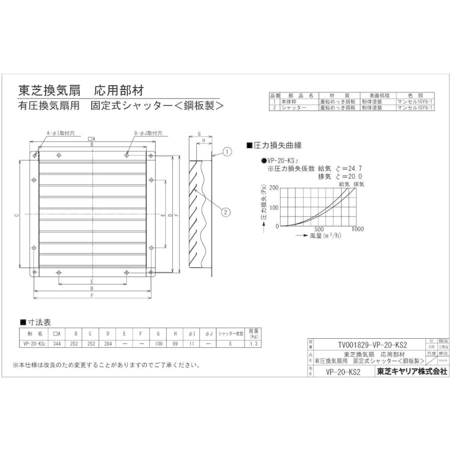 TOSHIBA VP-20-KS2 日本キヤリア 産業用換気扇用 部材 有圧換気扇用 固定式シャッター 鋼板製 20cm用 : タカラShop Yahoo!店 - 通販 - Yahoo!ショッピング