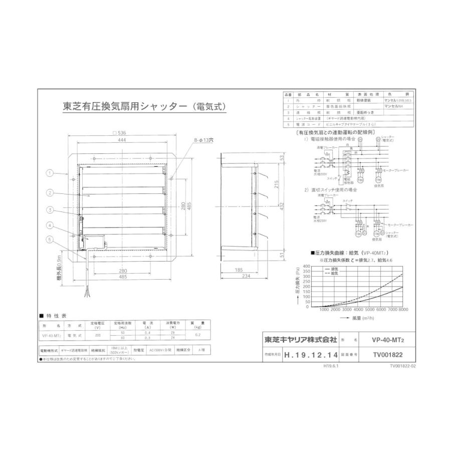 TOSHIBA VP-40-MT2 日本キヤリア 産業用換気扇用 部材 有圧換気扇用 電気式シャッター 鋼板製 ＜単相200V＞ 40cm用 : タカラShop Yahoo!店 - 通販 ...