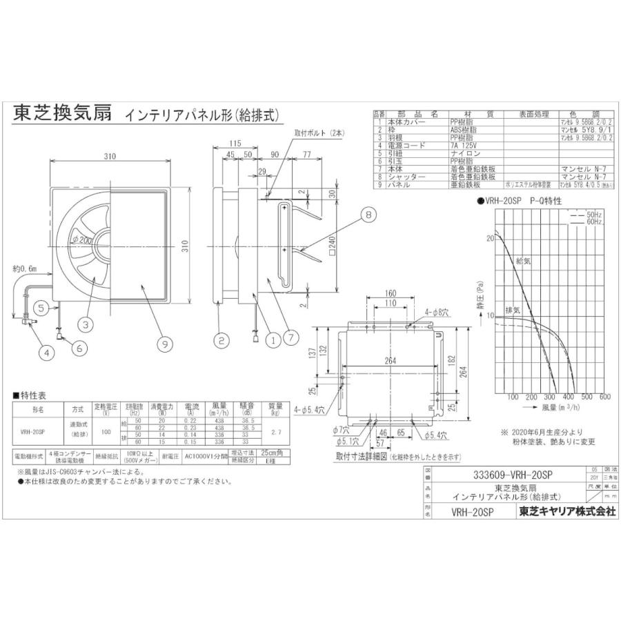 TOSHIBA VRH-20SP 日本キヤリア 一般換気扇 インテリアパネルタイプ 連動式シャッター 20cm 給排式 引きひもスイッチ付 プラグコード付 : タカラShop Yahoo!店 ...
