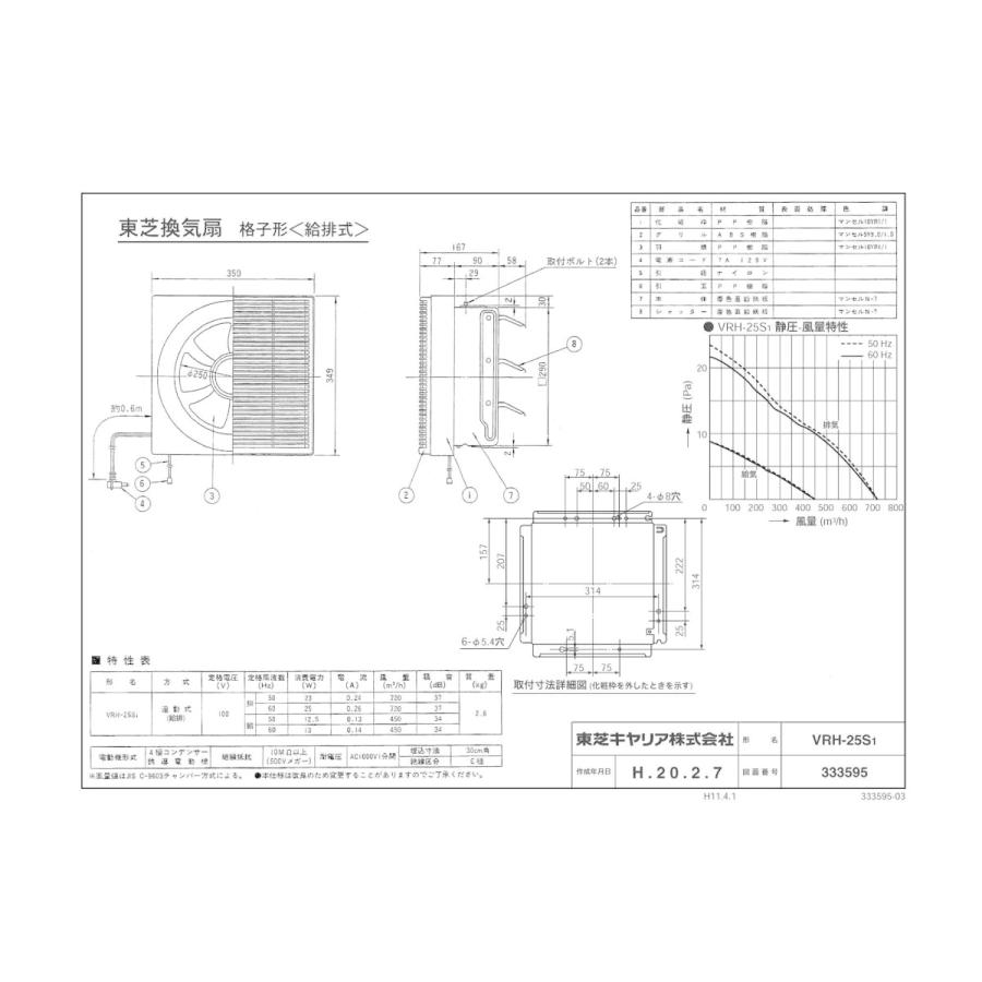 TOSHIBA VRH-25S1 日本キヤリア 一般換気扇 スタンダード格子タイプ 連動式シャッター 25cm 給排式 引きひもスイッチ付 プラグコード付 : タカラShop Yahoo!店 ...