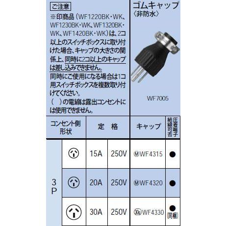 Panasonic WF4330 ゴムキャップ＜非防水＞ 3P 30A 250V 電設資材 設備工事用配線器具 : タカラShop Yahoo!店 - 通販 - Yahoo!ショッピング
