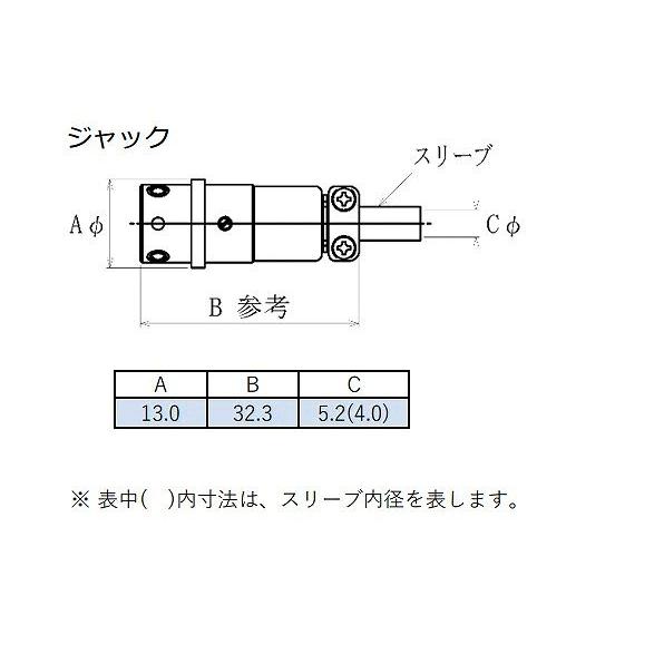 ワンタッチロック丸形コネクタ 5P ジャック(ピンコンタクト) 多治見無線電機 EPRC05-J5M : 津パーツ店 - 通販 - Yahoo!ショッピング