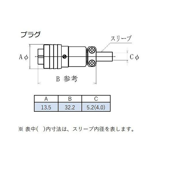 ワンタッチロック丸形コネクタ 5P プラグ(ソケットコンタクト) 多治見無線電機 EPRC05-P5F : 津パーツ店 - 通販 - Yahoo!ショッピング