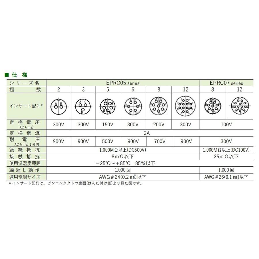 ワンタッチロック丸形コネクタ 5P プラグ(ソケットコンタクト) 多治見無線電機 EPRC05-P5F :EPRC05-P5F:津パーツ店 - 通販 - Yahoo!ショッピング