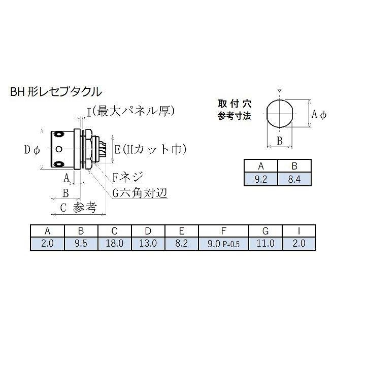 ワンタッチロック丸形コネクタ 5P BH形レセプタクル(ソケットコンタクト) 多治見無線電機 EPRC05-R5F : 津パーツ店 - 通販 - Yahoo!ショッピング