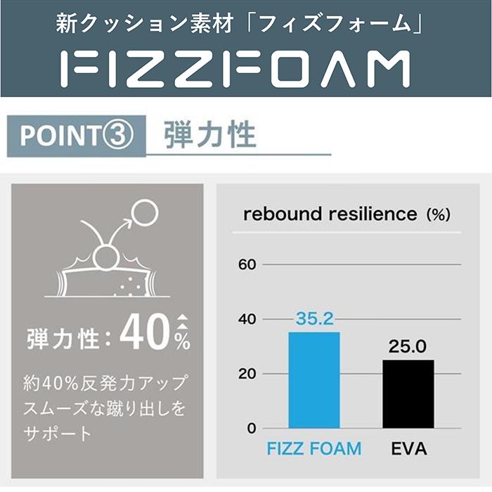 ウォーキングシューズ メンズ スニーカー カジュアルシューズ ウォーキング 幅広 ゴム紐 スリッポン リラフィット RF0504 軽量 クッション性 靴 : TSUBAMEモール ヤフー店 ...